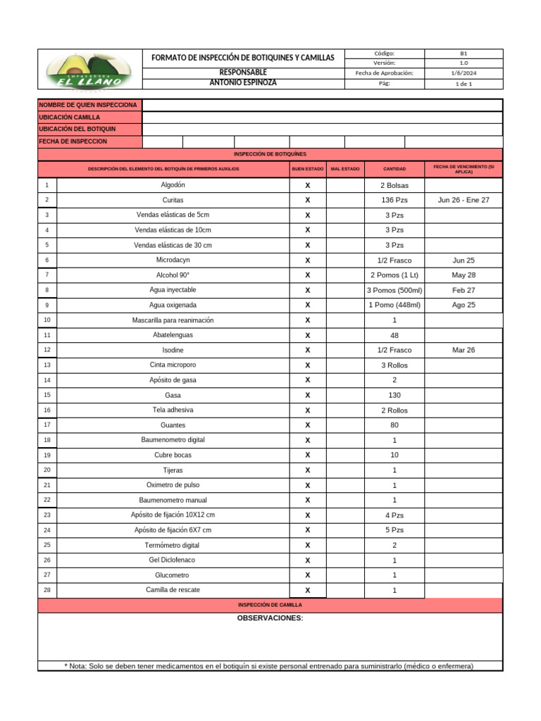 Botiquin y Camilla | PDF | Gestión de emergencias | Servicios médicos de emergencia