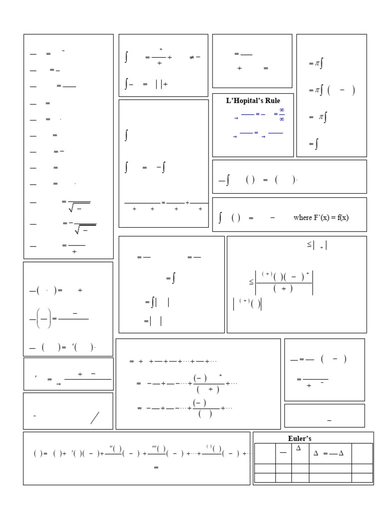 BC Calculus Memorization Guide | PDF | Mathematical Analysis ...