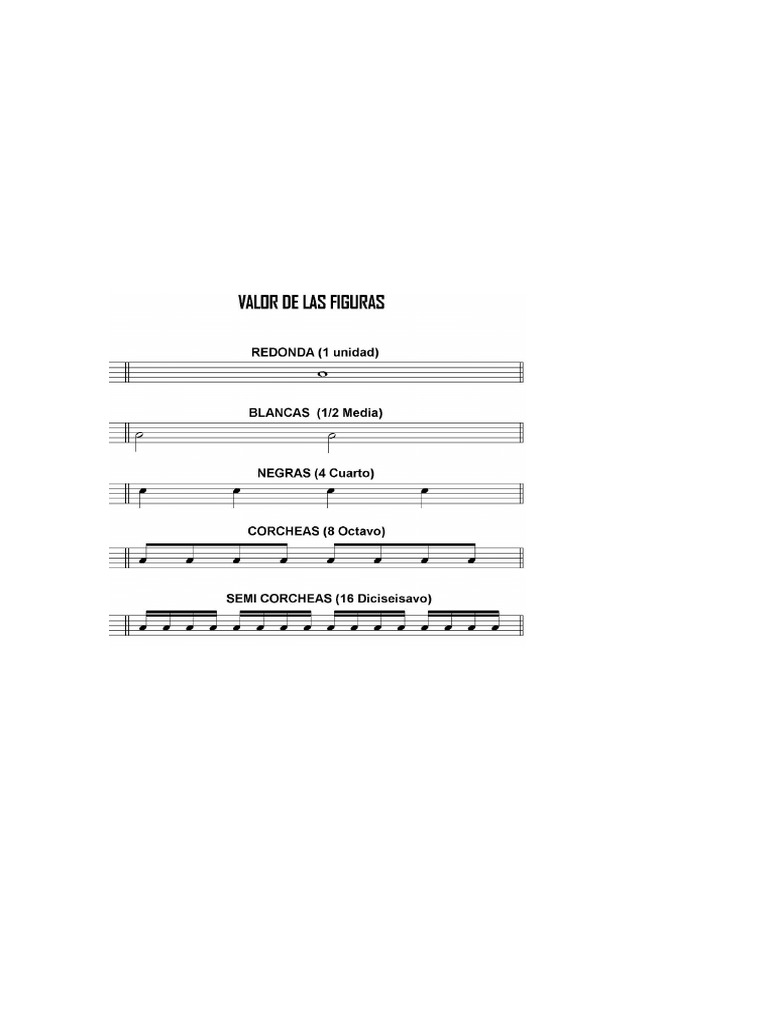 Ejercicios Ritmicos Lenguaje Ii | PDF