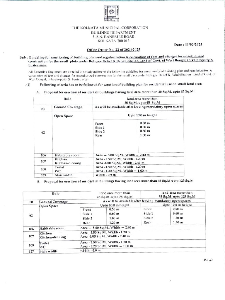 KMC Building Rule New Ammd. | PDF | Kolkata