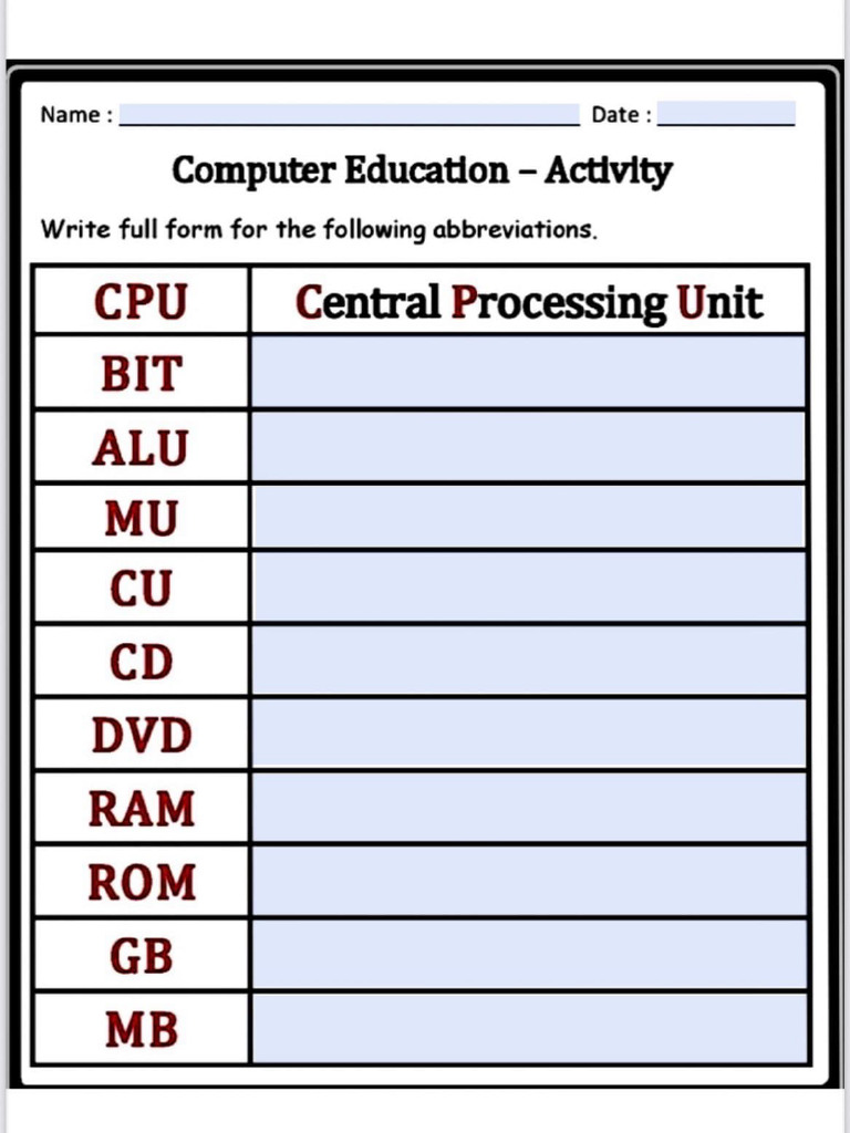 Computer Worksheets Class 4 | PDF