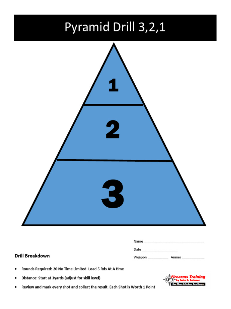 Pyramid Drill 321 | PDF
