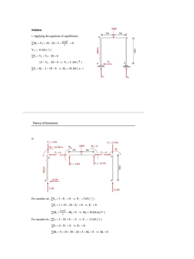 Structural Analysis 1 | PDF
