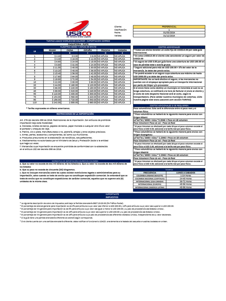 Tarifario 2024 Usaco Col Correo | PDF | Economias