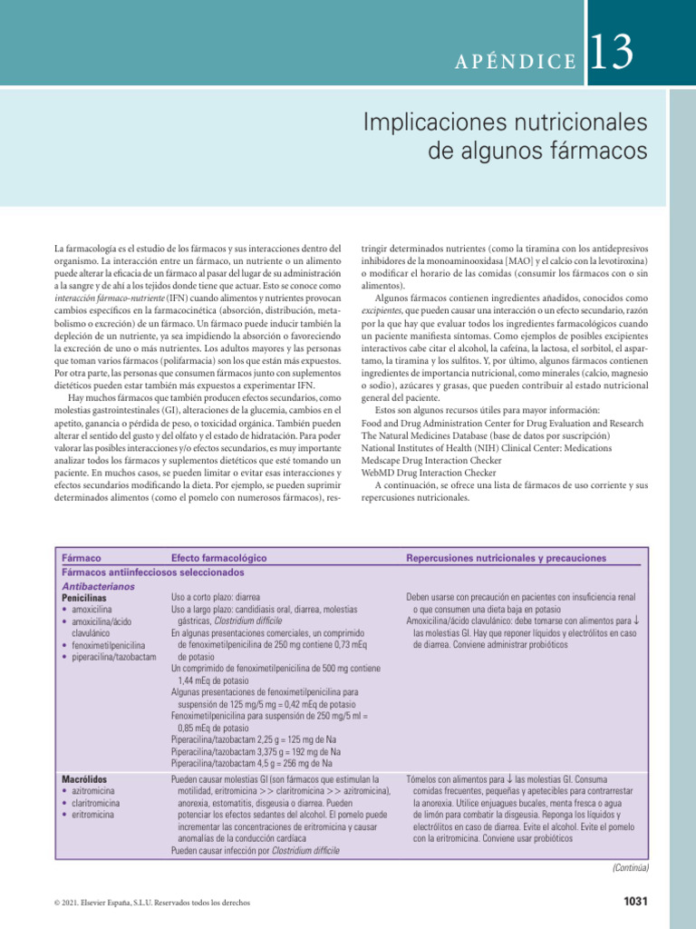 Material Complementario M2 - Interacción Fármaco Nutriente | PDF | Hipoglucemia | Calcio