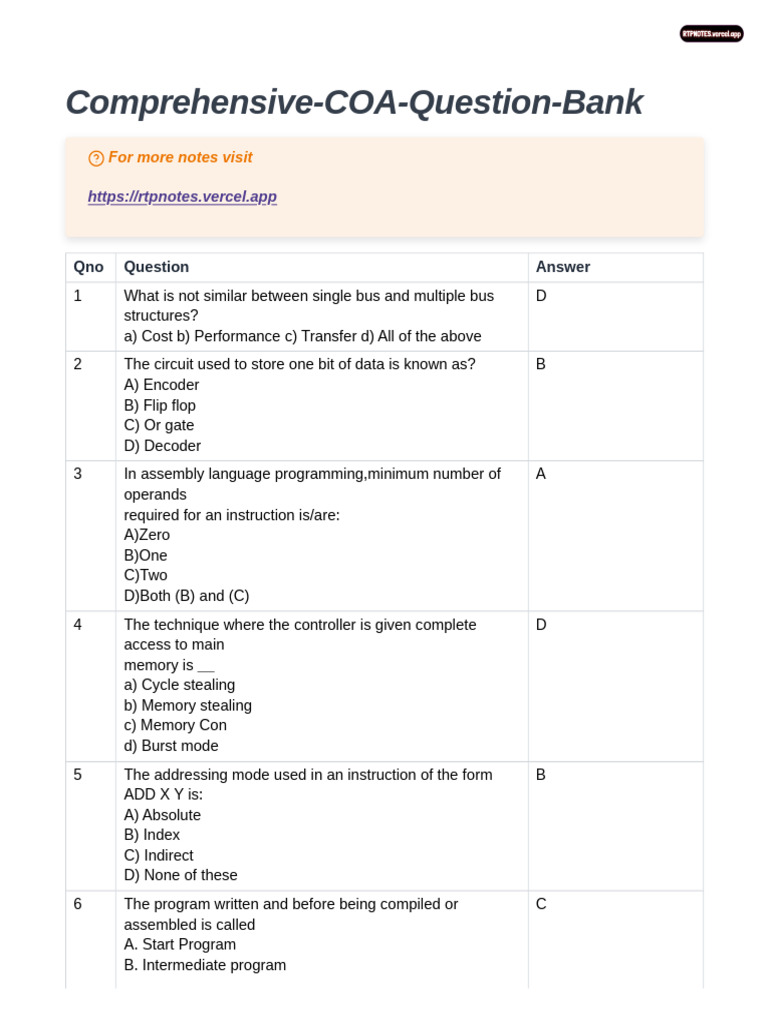 Comprehensive COA Question Bank | PDF | Central Processing Unit | Cpu Cache