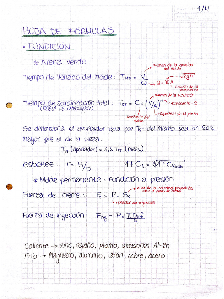 Formulas de Transformacion de Materiales | PDF