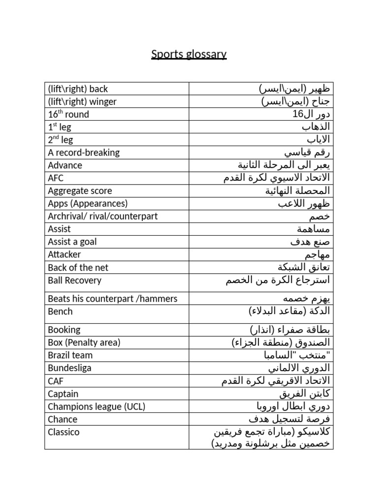 Sports Glossary | PDF