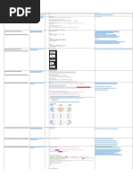 Free DP-700 Exam Questions and Solutions | PDF | Table (Database ...