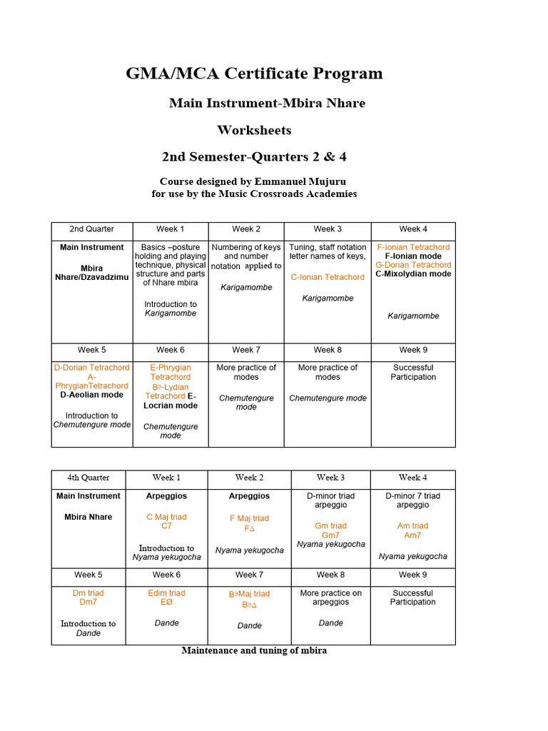 Mbira Nhare Course Overview and Techniques | PDF | Music Theory ...