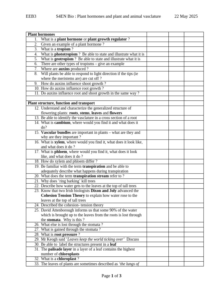 2425 S4 Bio 2 Checklist Plant Hormones and Plant and Animal Vasclature | PDF | Breathing | Auxin