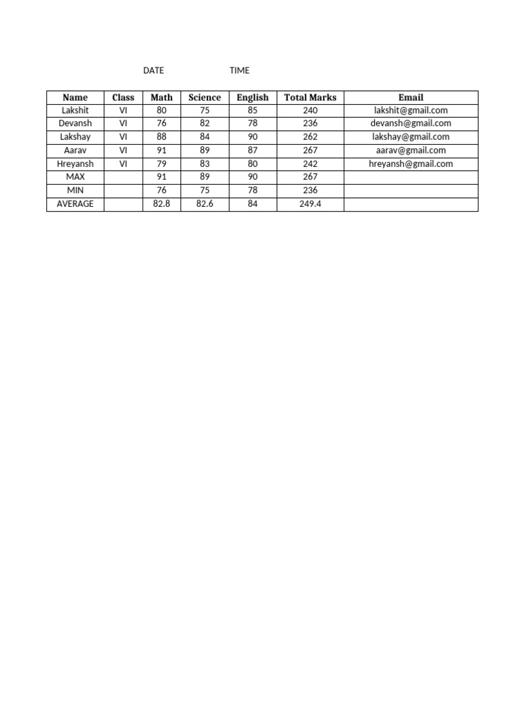 Grade6 ScoreSheet YourName Updated | PDF