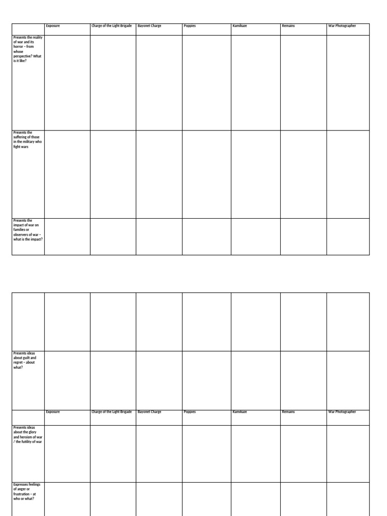 Ideas About Conflict Grid | PDF