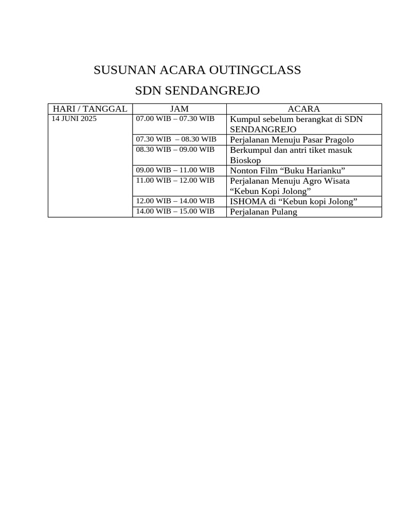 Rundown Acara Outing Class SDN | PDF