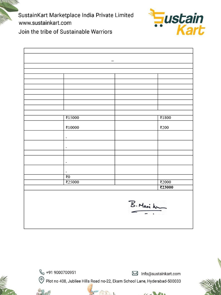 Aug 2022 - Rishith Reddy Chitukula | PDF