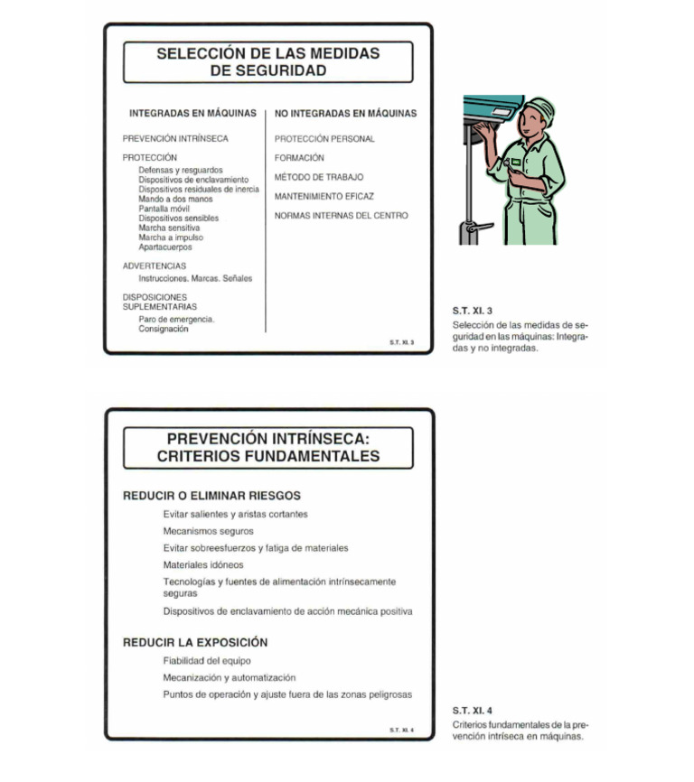 Maqui 3 | PDF