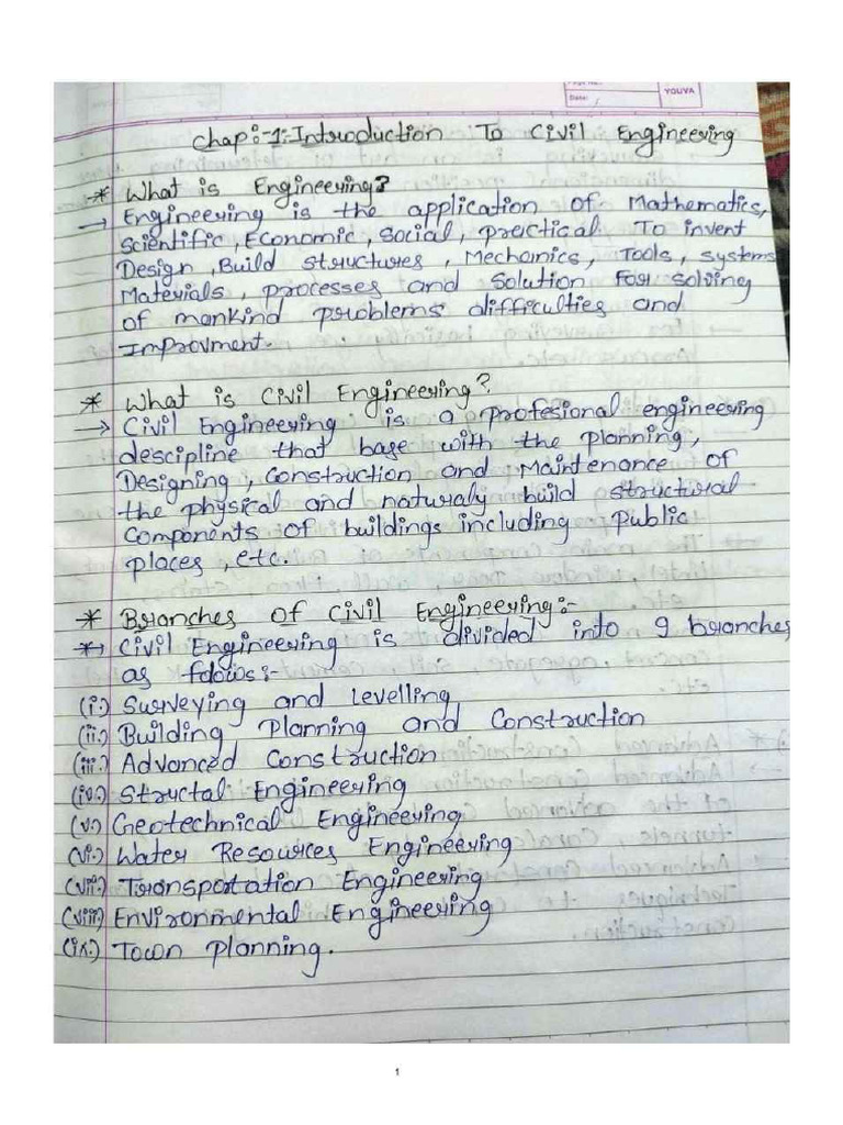 Chapter 1 (BCE) | PDF