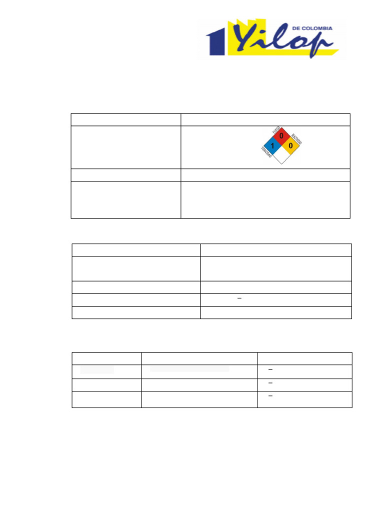 Hoja de Seguridad Limpiador Desinfectante | PDF | Agua | Toxicidad