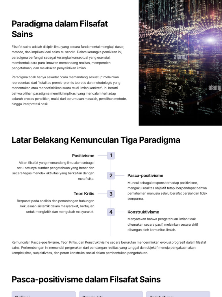 Paradigma Filsafat Sains: Positivisme hingga Konstruktivisme | PDF