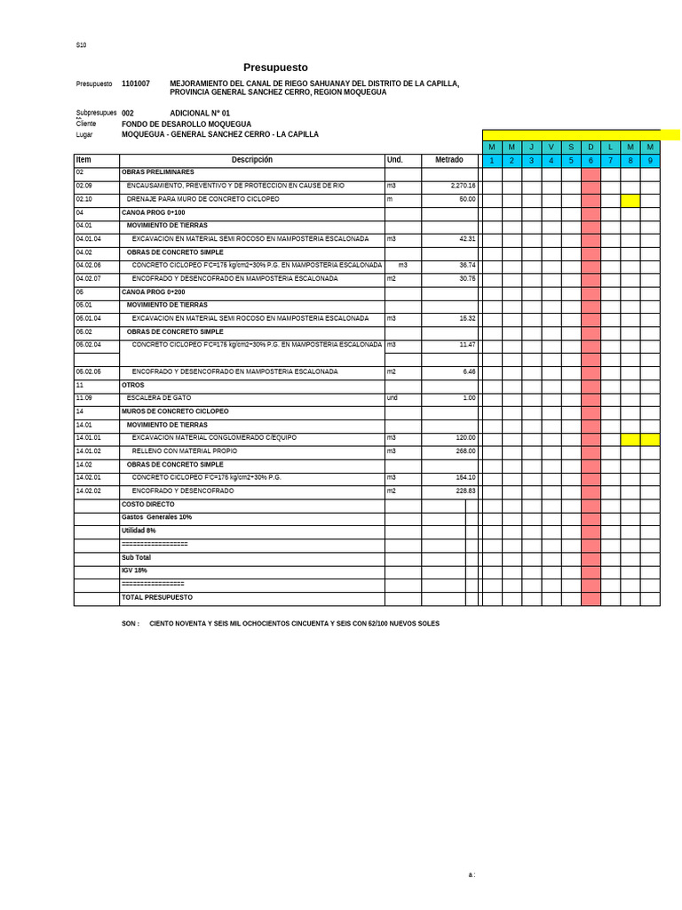 Presupuesto Adicional #01 para Valorizacion | PDF
