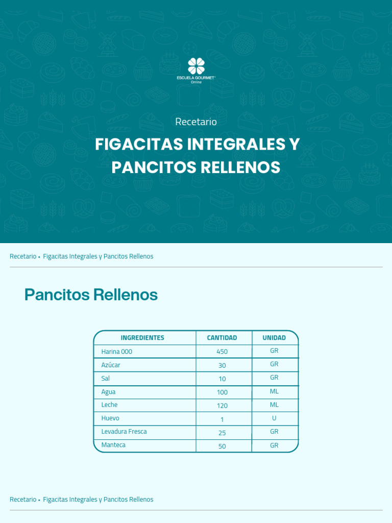 Pan Relleno e Integral | PDF | Levadura | Panes