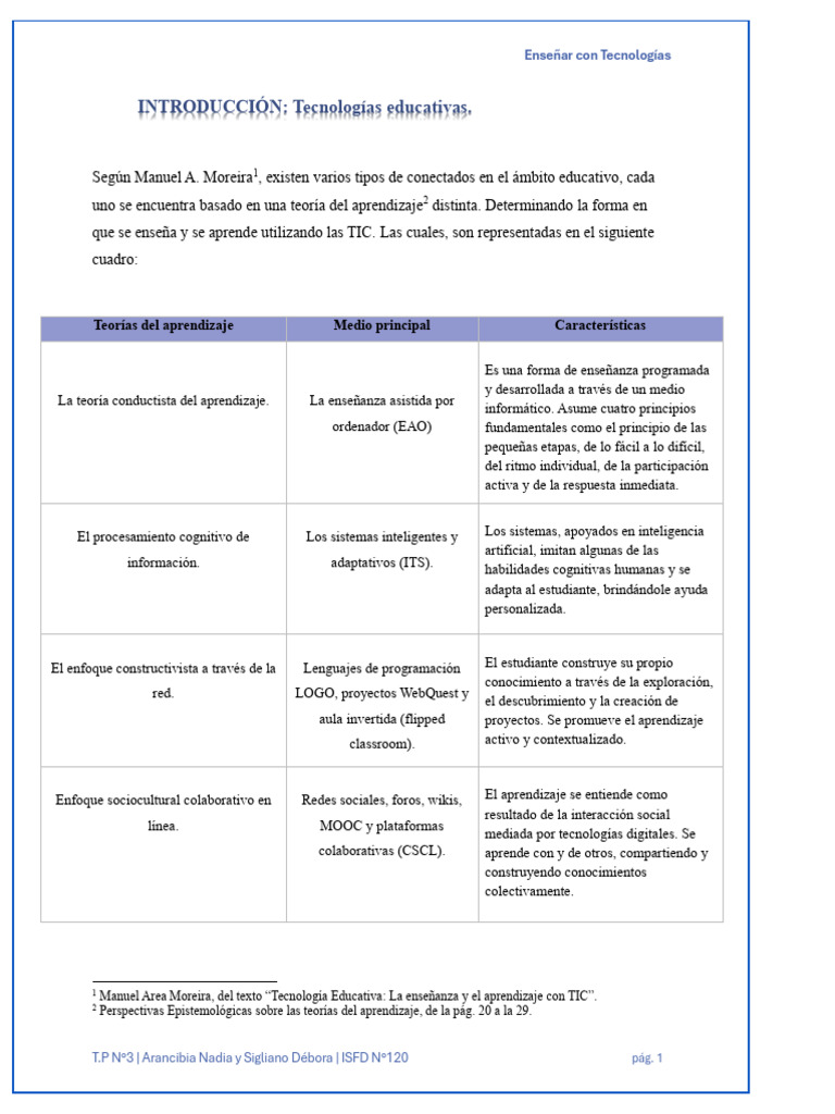 Tecnología Educativa | PDF | Enseñando | Tecnologia Educacional