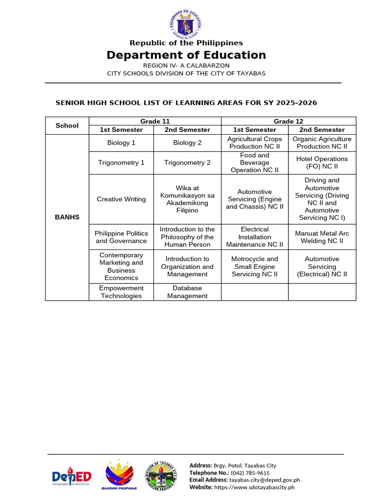 SHS Subject Offering For SY 2025 2026 | PDF | Science
