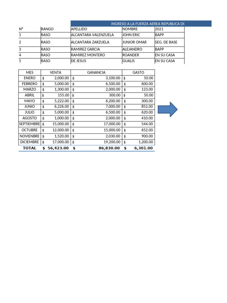 Copia de Primer Grafico de Erick | PDF