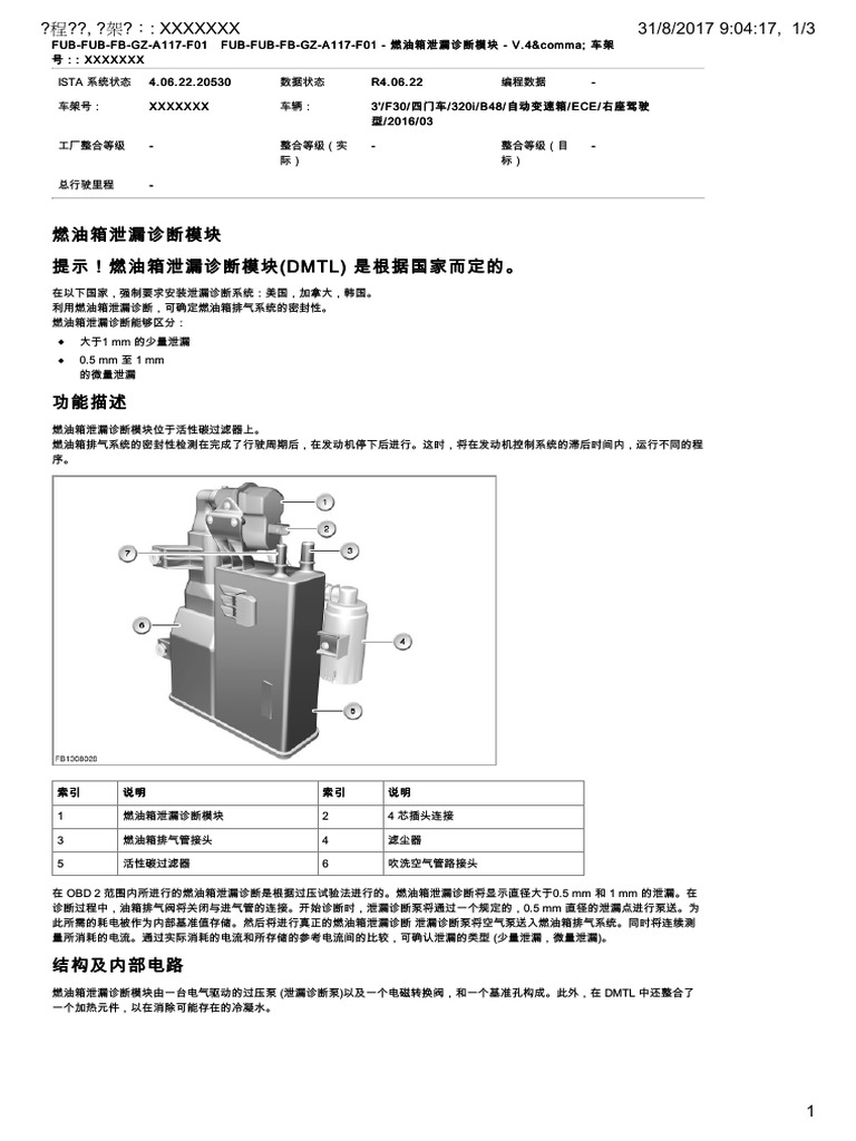 Document VIN7-XXXXXXX | PDF