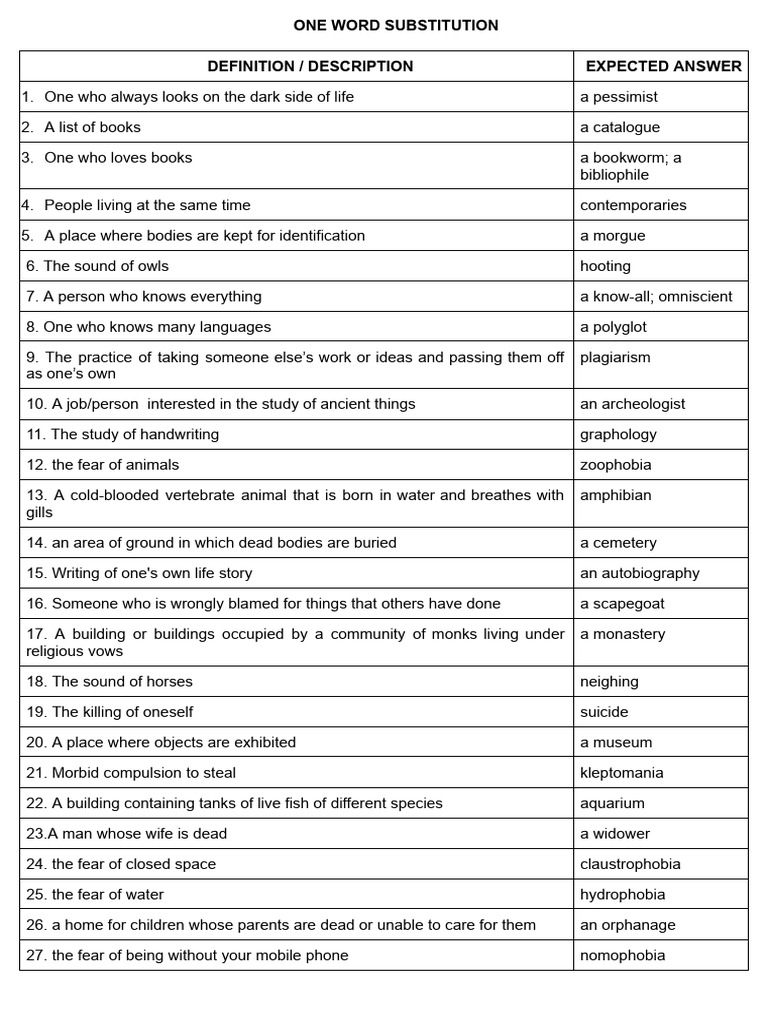 One Word Substitution Game | PDF