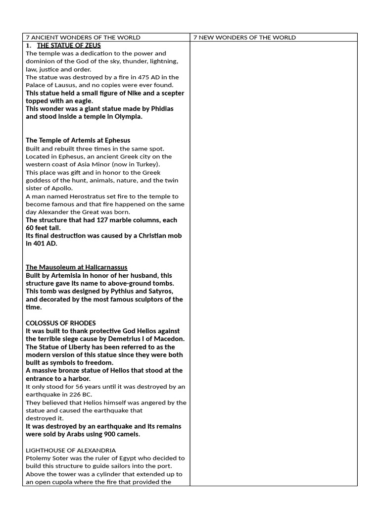 7 Ancient Wonders of The World | PDF