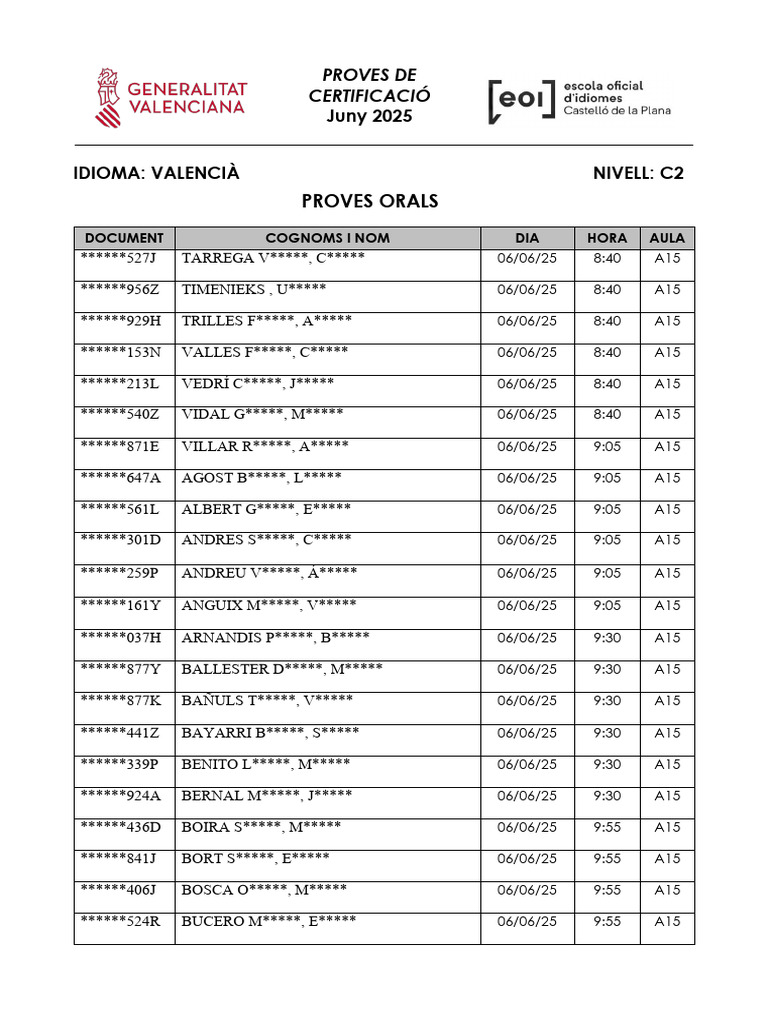 VALENCIA Orals-PUC Juny-2025 C2 Definitius | PDF