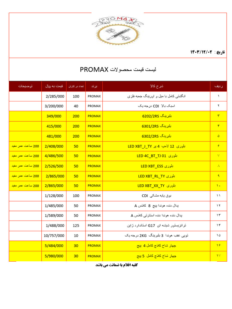 Promax: Promax Promax Promax Promax Promax Promax Promax Promax Promax Promax Promax Promax ...