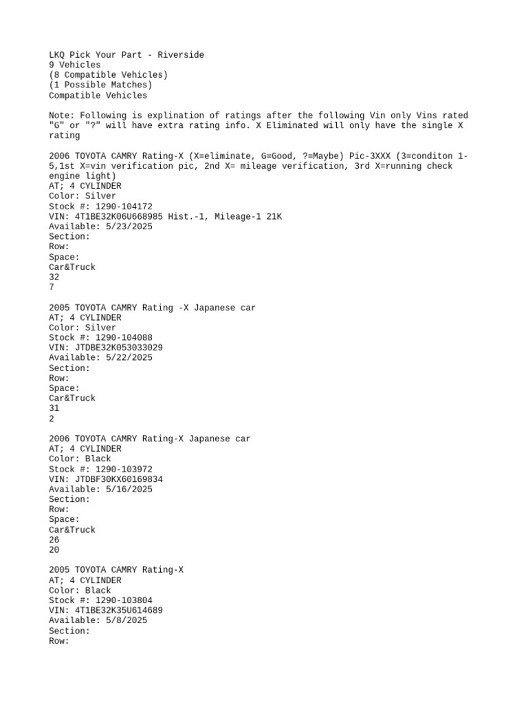 LKQ Pick Your Part - Riverside | PDF