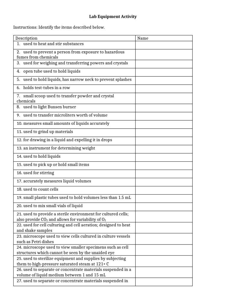 Equipment Scavenger Hunt | PDF