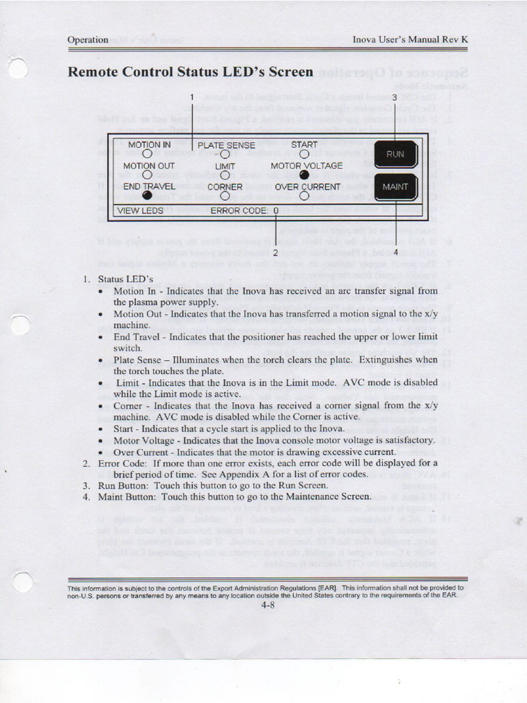 Inova | PDF