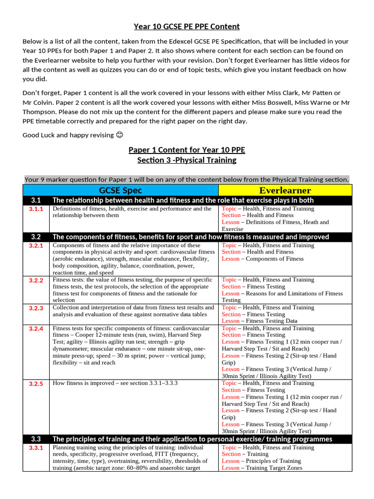 GCSE Spec: Year 10 GCSE PE PPE Content | PDF | Physical Fitness | Dieting