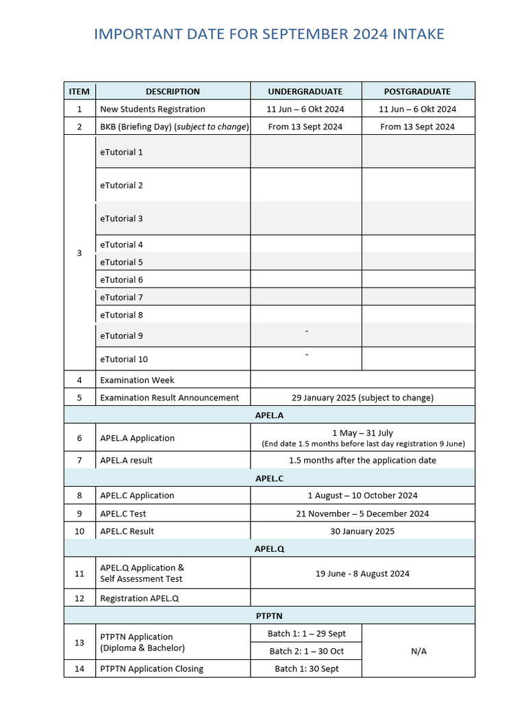 September 2024 Intake Important Dates | PDF | Educational Stages ...