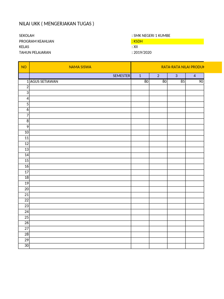 Nilai UKK SMK KSDH Kelas XII 2019/2020 | PDF