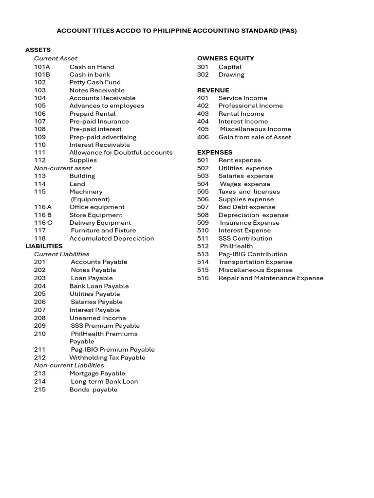 Philippine Accounting Standards Overview | PDF