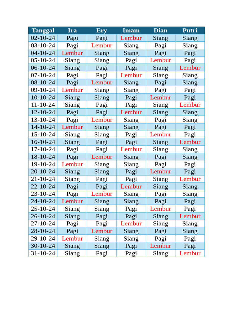 Jadwal Shift | PDF