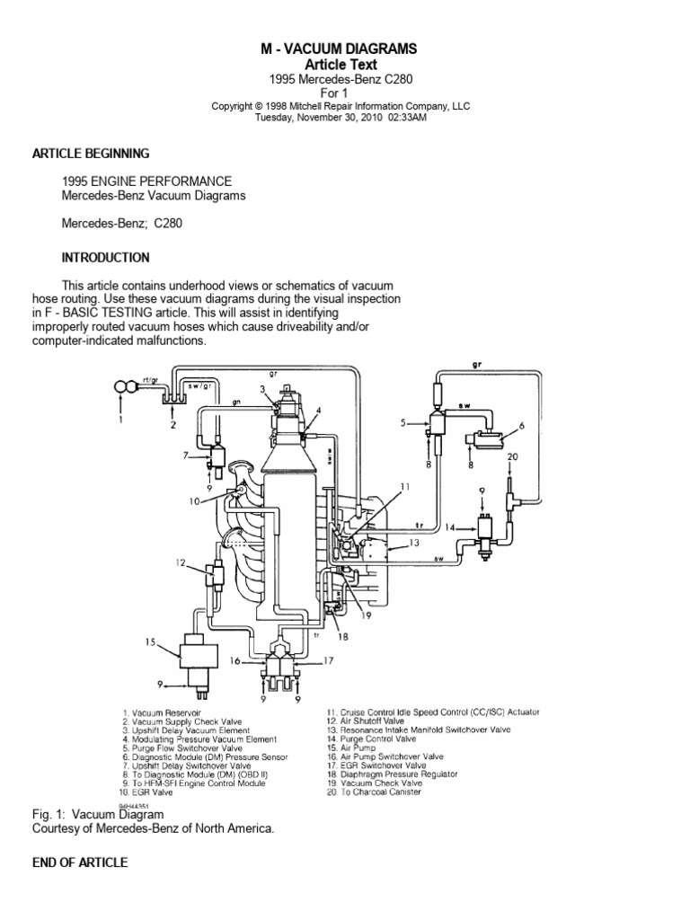 Mercedes-Benz C280 Vacuum Diagram | PDF