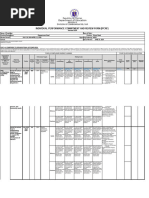 OPCRF 2024-2025 for School Heads | PDF | Inventory