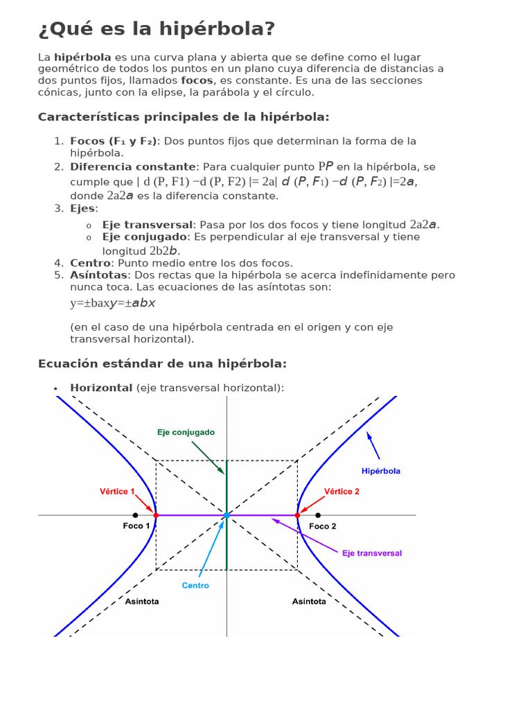 Qué Es La Hipérbola | PDF
