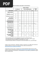 SPIRIT 2025 Editable Checklist | PDF | Sampling (Statistics) | Data