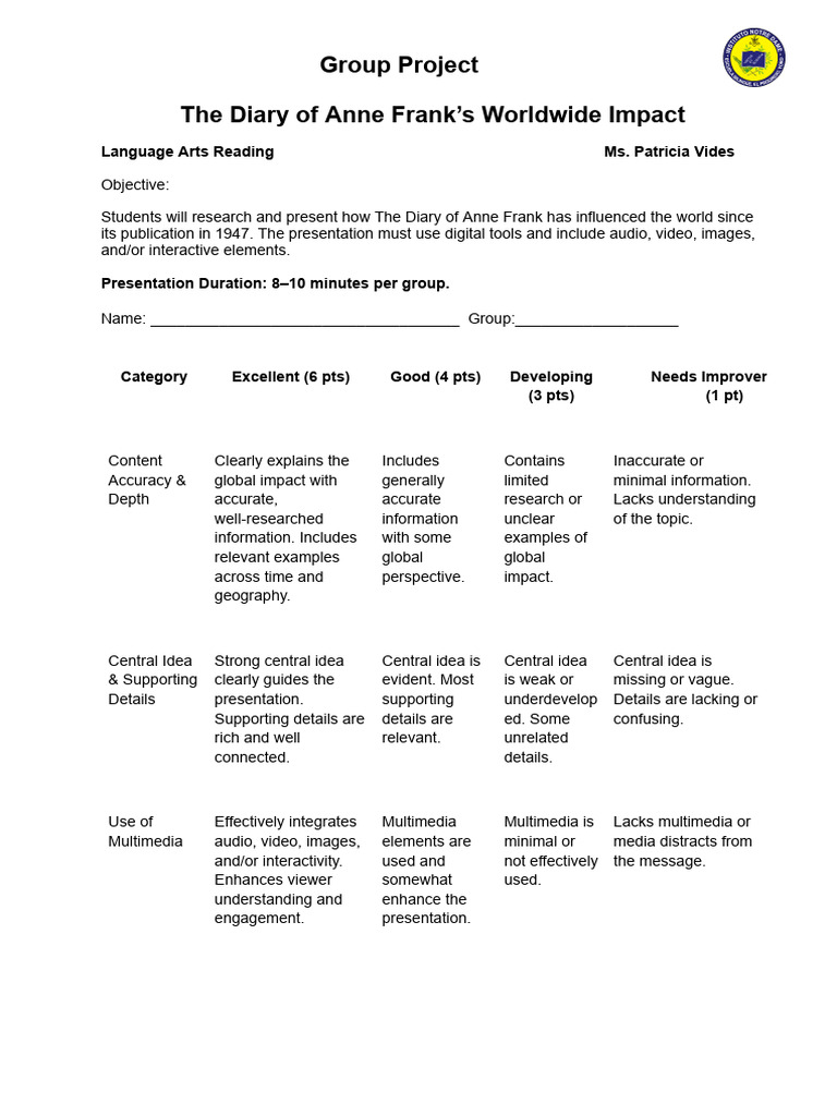 Rubric Multimedia Presentation 2 Pdf Multimedia Learning