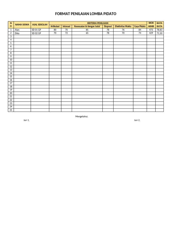 Format Penilaian Lomba Pidato | PDF