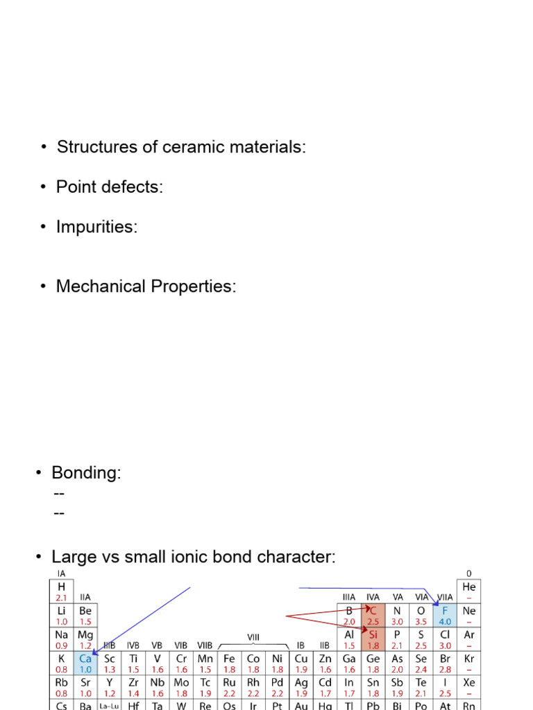 Ceramic Materials: Structures & Properties | PDF | Ionic Bonding | Salt ...