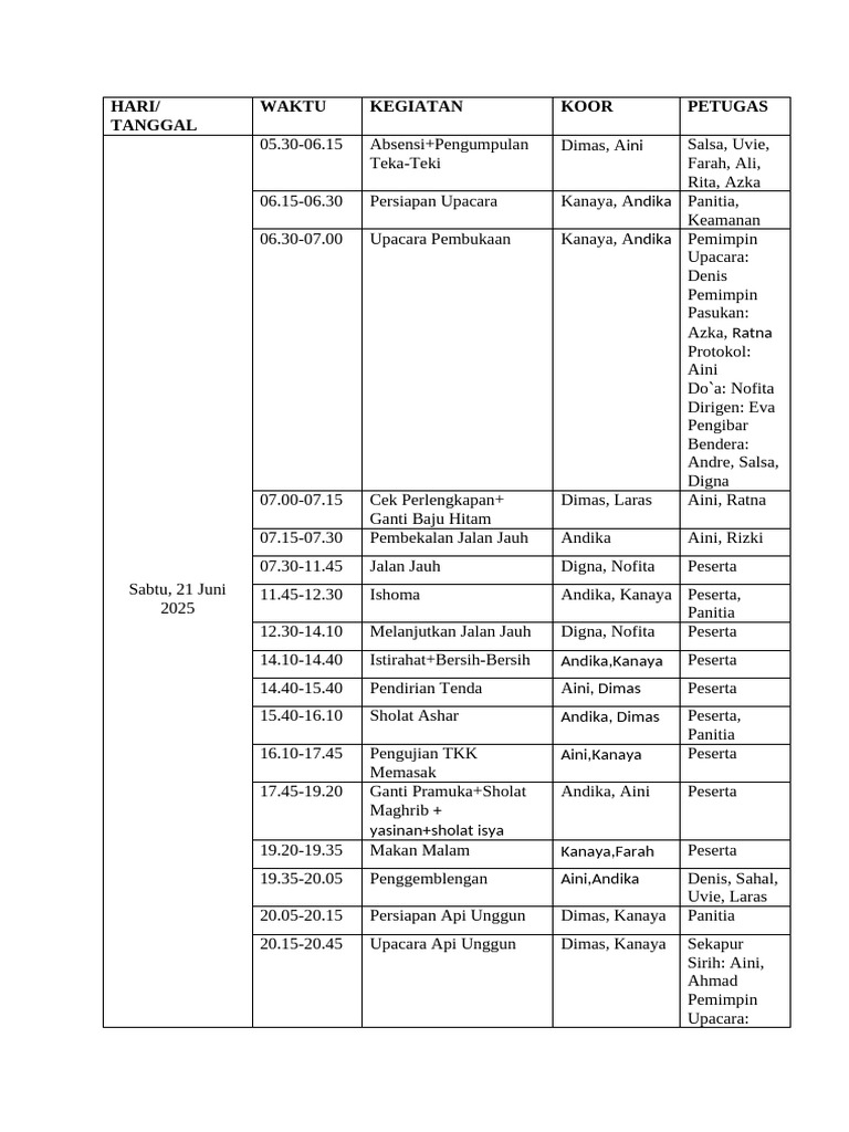 Rundown Kegiatan | PDF