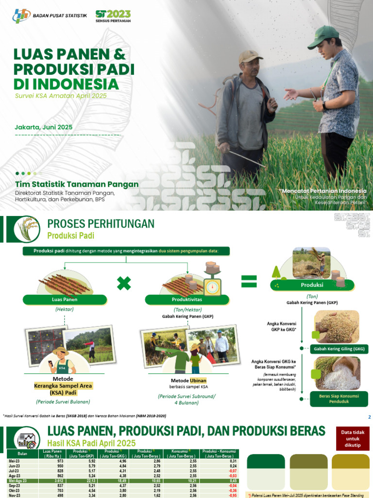 Infografis KSA (87. Amatan April 2025) Stakeholders | PDF